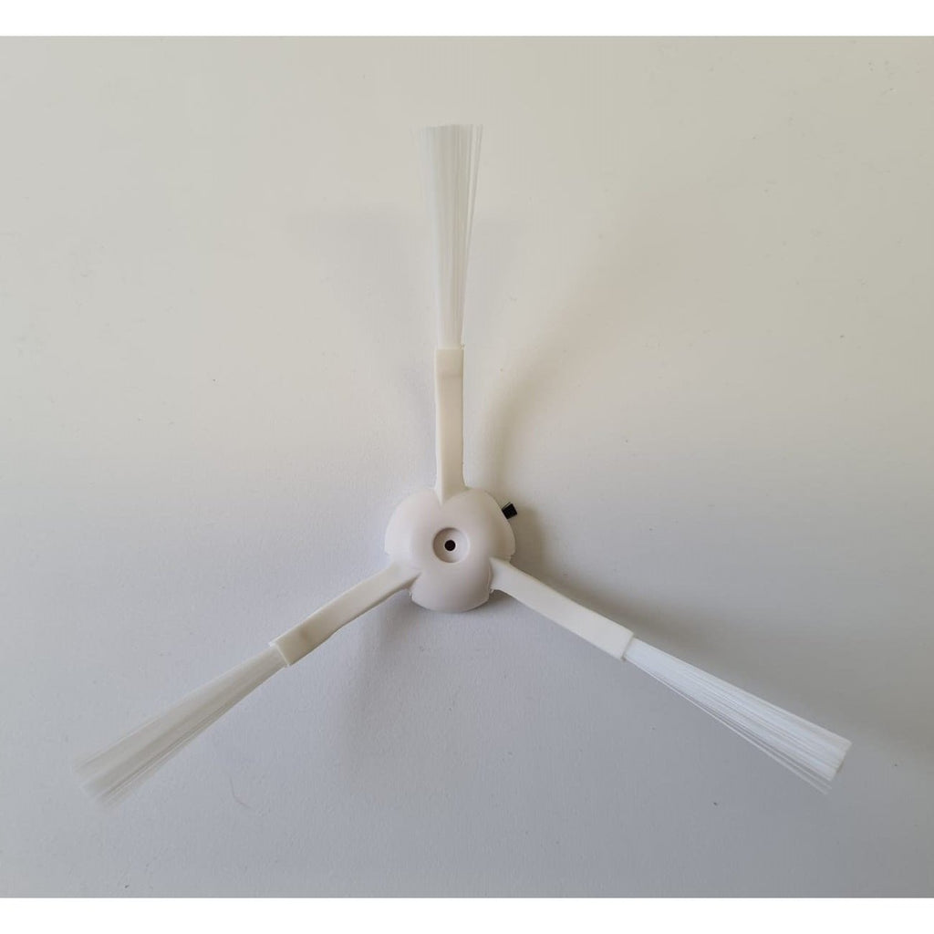 Products– Robot Specialist